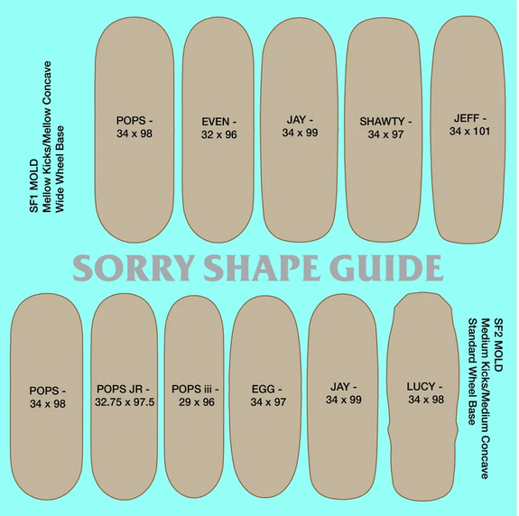 Sorry Fingerboard Decks – The Vault Fingerboards